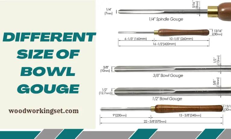 Best Bowl Gouge for the Money - Which To Buy? | Top Buying Guide By Expert